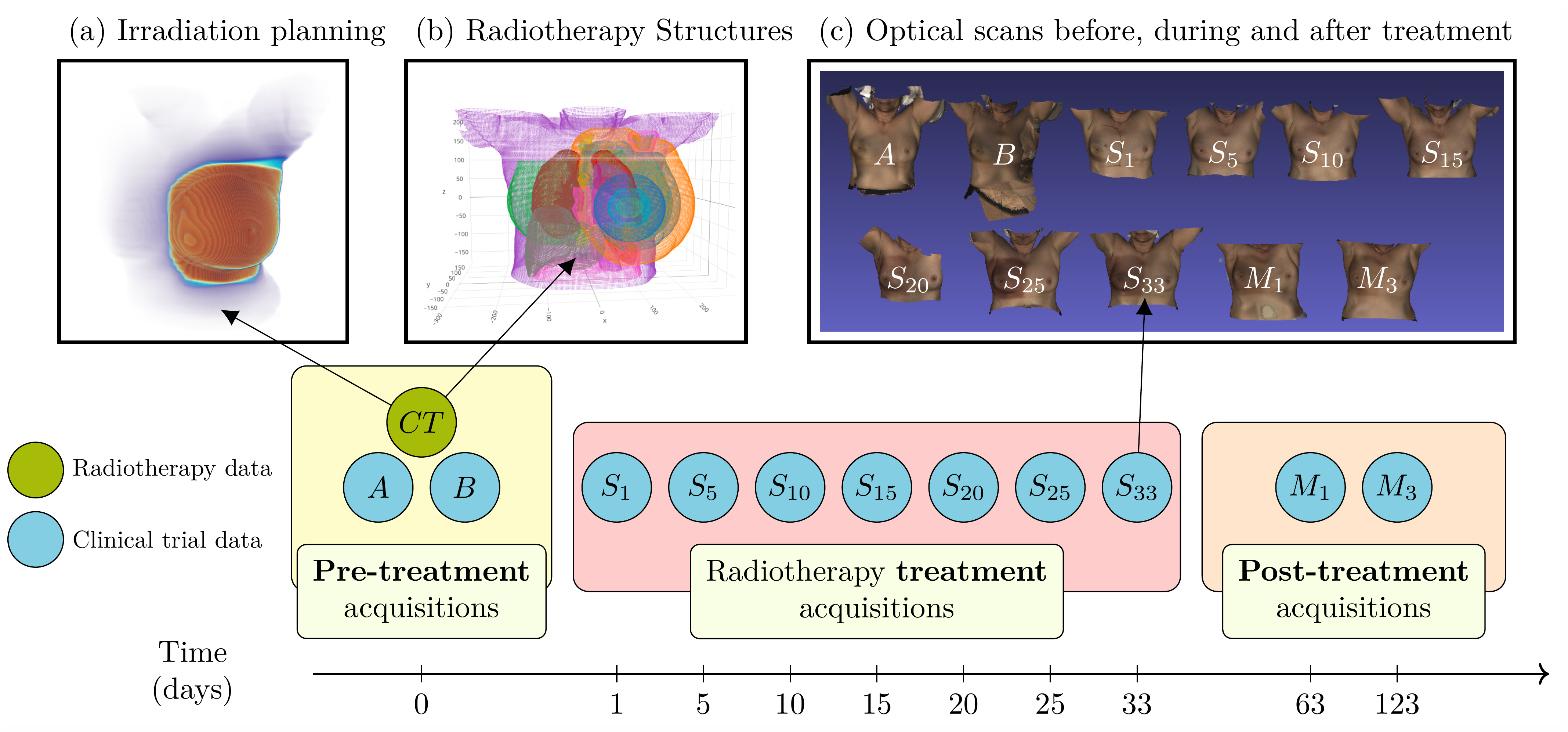 Quarto presentation template